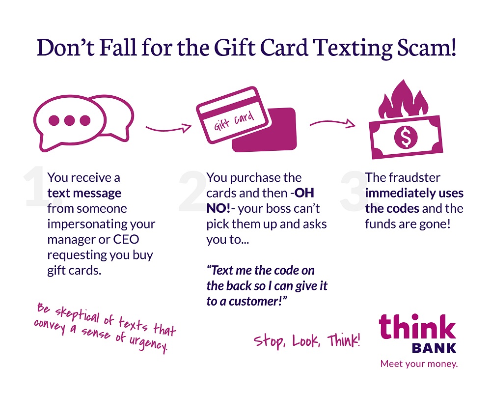 Don T Fall For The Gift Card Texting Scam â º Think Bank